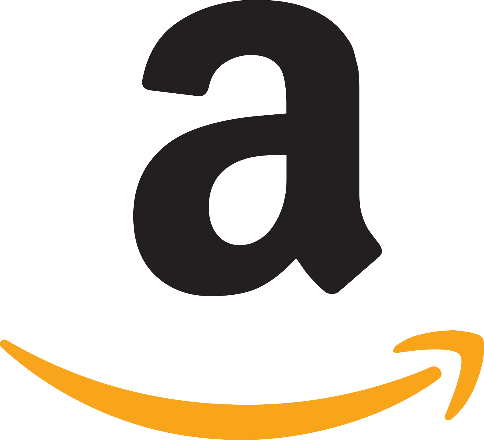 Top 10 Biggest Multinational Companies in India (2020) - Mywisecart